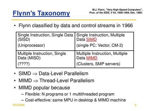 CS 252 Graduate Computer Architecture Lecture 10 Multiprocessors Ppt