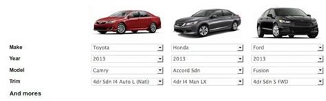 Car Database Year Make Model Specifications
