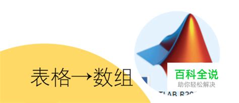 matlab如何把表格转为数组？ 【百科全说】