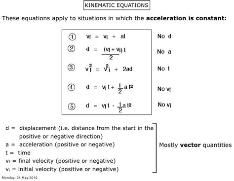 Kinematics Of Linear Motion Formulas At Rick Scott Blog