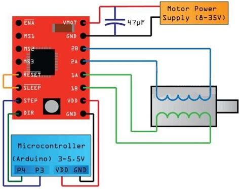 A4988 Stepper Motor Driver Module Pinout Datasheet Specs 43 Off
