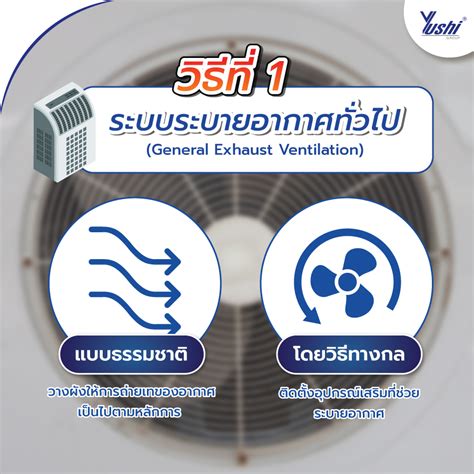 ระบบ Ventilation ทำหน้าที่อะไร สำคัญอย่างไร All Thai Forum