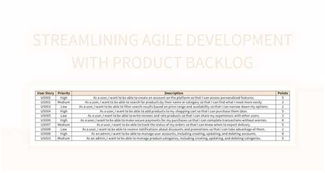 เพิ่มประสิทธิภาพการพัฒนาแบบ Agile ผ่านการเพิ่มประสิทธิภาพ Product Backlog เทมเพลต เทมเพลต Excel