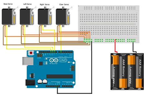 Everything You Need To Know About Arduino Servo Pinout