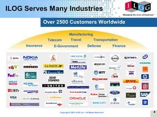 IBM ZUniversity 2004 ILOG JRules On IBM EServer ZSeries PPT