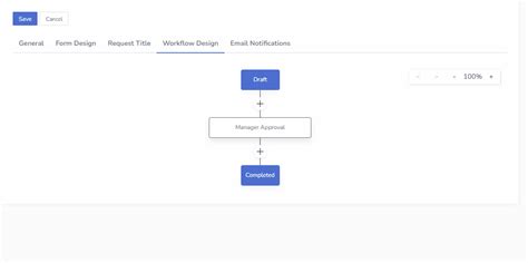 Setup Request Templates