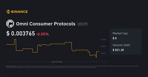 Omni Consumer Protocols Price Ocp Price Index Live Chart And Gbp Converter Binance