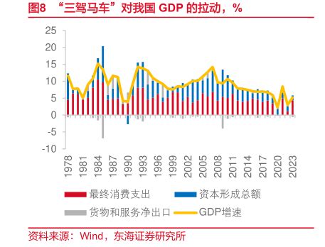 股权投资是我国对外直接投资的主导形式 行业研究数据 小牛行研