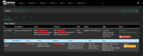 Site To Site Vpn Tunnel With Amazon Ec2 Ubuntu Strongswan And Pfsense