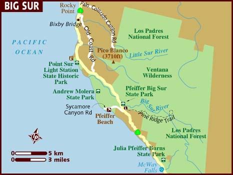 Big Sur Ecosystem Overview
