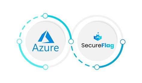 secureflag s new azure security training labs secureflag