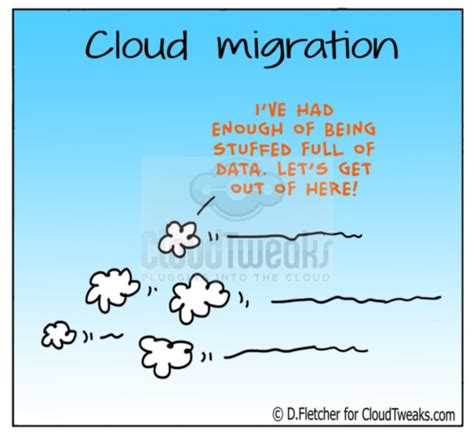 The Ultimate Guide To Effective Cloud Migration Monitoring • Lucian Systems
