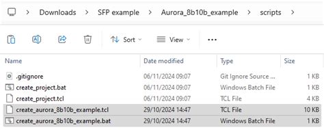 Example Of Fpga Based Aurora Communication Imperix