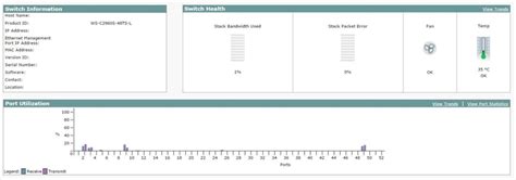 Spiceworks Network Monitor Cisco Switch Accuracy Spiceworks Support Spiceworks Community