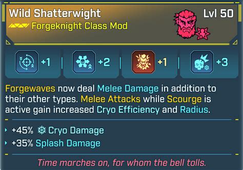 Borderlands 4 How To Get All Legendary Amon Class Mods Guide