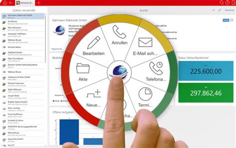 Warum Crm Die Bedeutung Von Crm Systemen Für Unternehmen