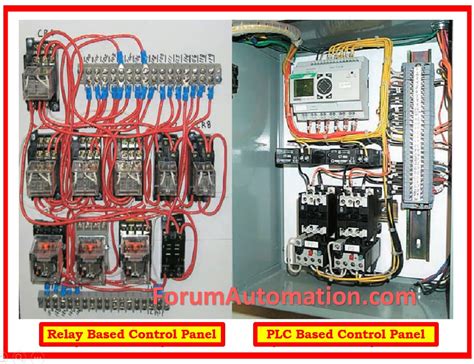 Advantages Of Plcs Over Conventional Relay Based Control Systems Plc