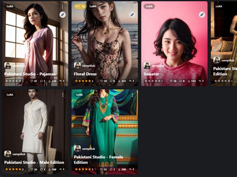 Trained Lora For Stable Diffusion Of Your Choice Style Cloth Character Upwork