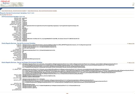 Oracle Reports 122140 Create A Standalone Reports Server ~ Dirk Nachbar This Blog Is