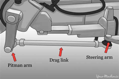 Drag Link Front End At William Rohde Blog