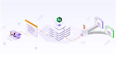 How To Render Jenkins Build Parameters Dynamically