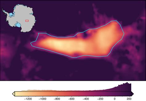 Choosing A Colorscale — Polartoolkit 107dev2g8b164efd20250717