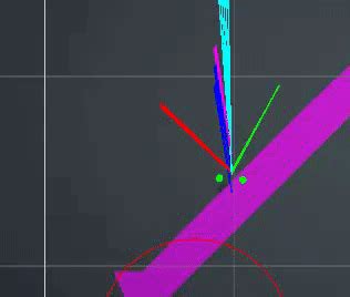 Unity How To Rotate A Local Position Offset Based On A Direction Vector Game Development