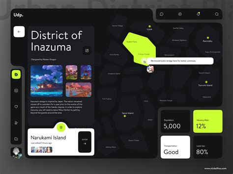 urban district planner dashboard ui by vineeta sagar for nickelfox ui ux design on dribbble