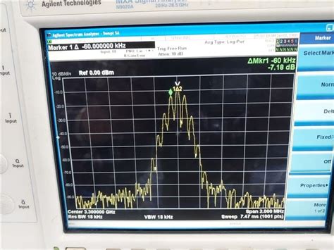 Rf Microwave Qanda Rf And Microwave Engineerzone
