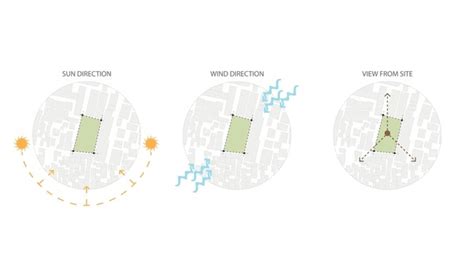 ภาพ ภาพสต็อก และรูปภาพarchitect Diagrams Developmentปลอดค่าลิขสิทธิ์ 7 7 พัน รายการ Shutterstock