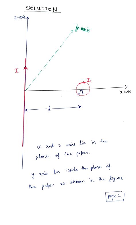 Solved D What Is The Direction Of The Magnetic Flux Density In The