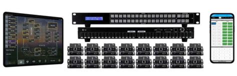 Wolfpackgreen Hdmi Matrix Switchers