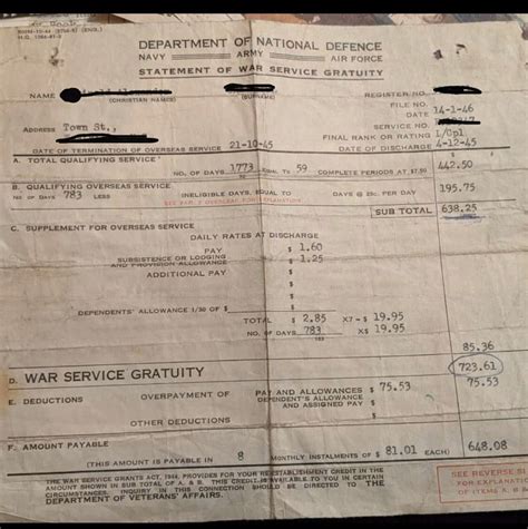 Grandfathers Old Paystub Recently Found In A Shoebox R Ww