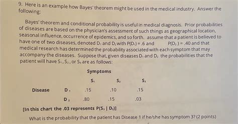 Solved 9 Here Is An Example How Bayes Theorem Might Be