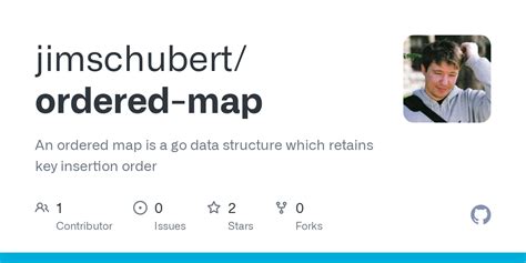 Github Jimschubertordered Map An Ordered Map Is A Go Data Structure
