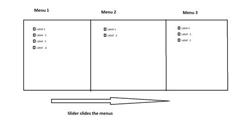Javascript Jquery Slider With Checkboxes Menu Stack Overflow