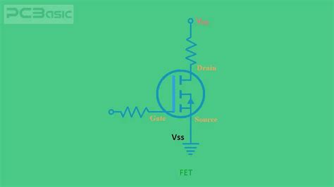 Vcc Vs Vdd Vs Vee Vs Vss What Are The Differences