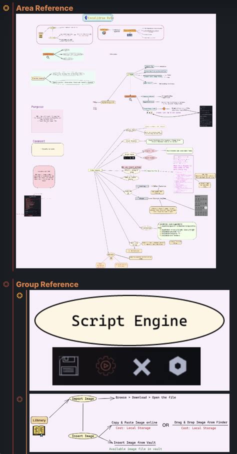 Canvas Ability To Link To A Specific Group A Selected Section A Card Of A Canvas Feature