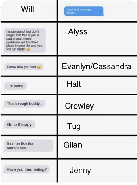 Rangers Apprentice Meme Rangers Apprentice Apprentice Rangers