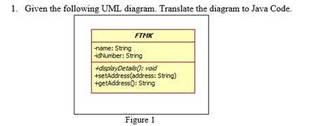 Solved Given The Following UML Diagram Translate The Chegg