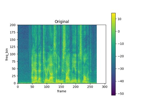 Audio Feature Augmentation — Pytorch Tutorials 1130cu117 Documentation