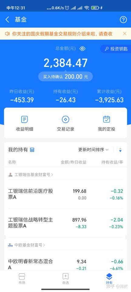 关于基金的的总结 知乎