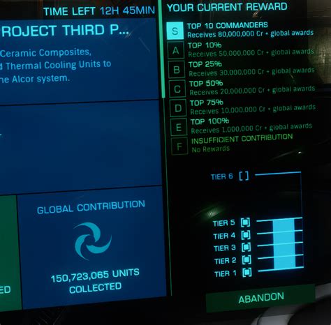 62 Best Alcor Images On Pholder Elite Dangerous Re Zero And Genshin