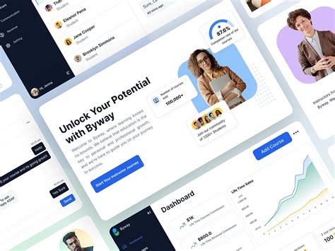 Webkul Resource Designs Themes Templates And Downloadable Graphic