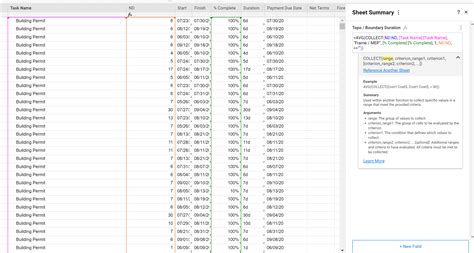 Averageifs With Multiple Criteria Smartsheet Community