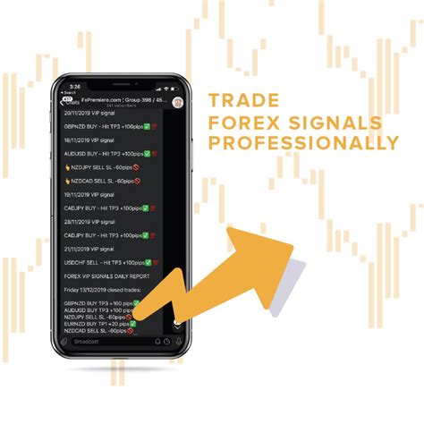 Forex Cup And Handle Pattern Signals Fx Signals