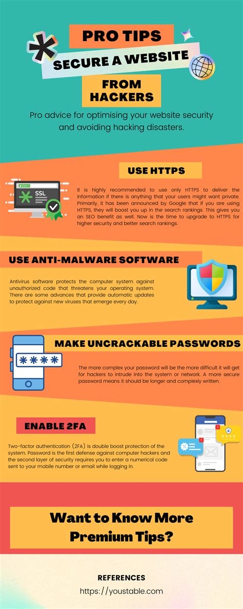 12 Pro Tips For Secure A Website From Hackers