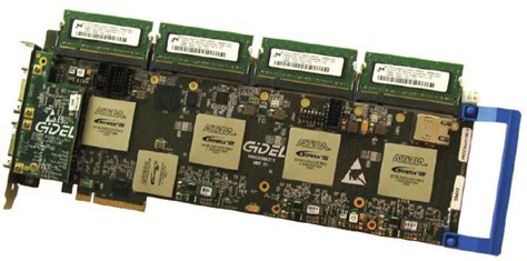 Fpga Based Pcie Board Used For The Data Mining Process From Gidel Download Scientific Diagram