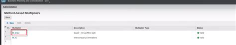 sap bpc 10 1 embedded model a snapshot of consol sap community