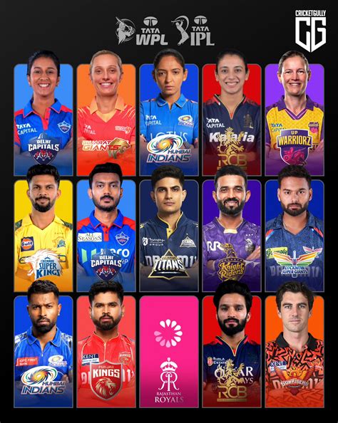 Cricketgully Captains Of Wpl And Ipl 2026 ©️🇮🇳🏆 📸©bcci Ipl Wpl [wpl